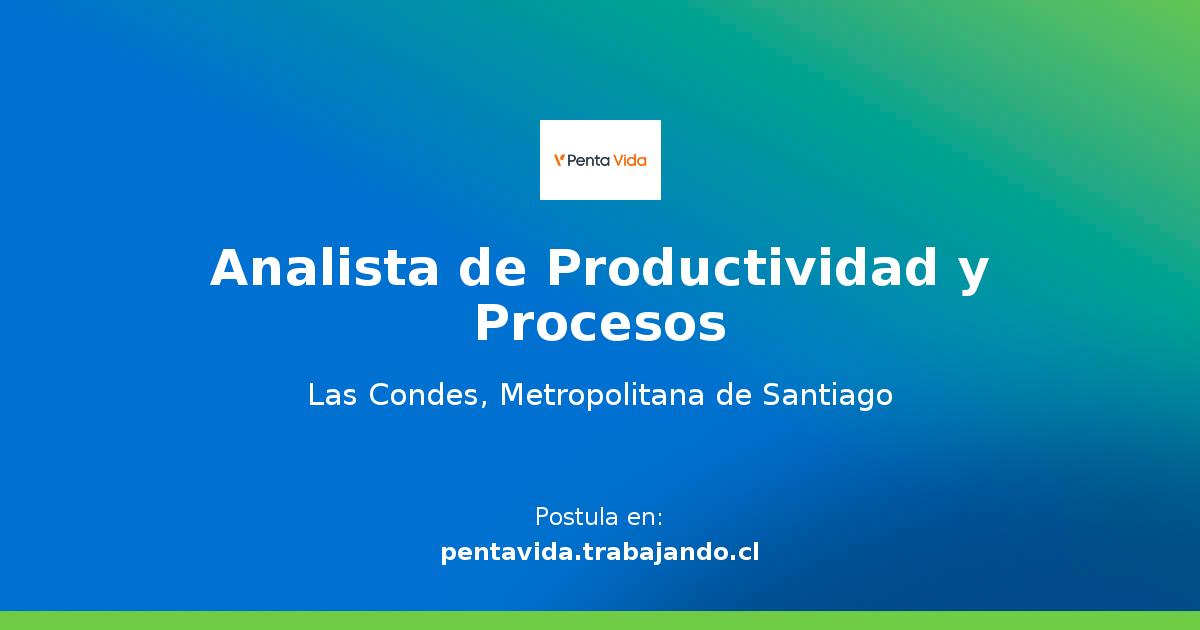 Analista de Productividad y Procesos - Trabajando.com